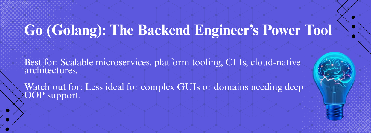 Top 8 programming languages in 2025